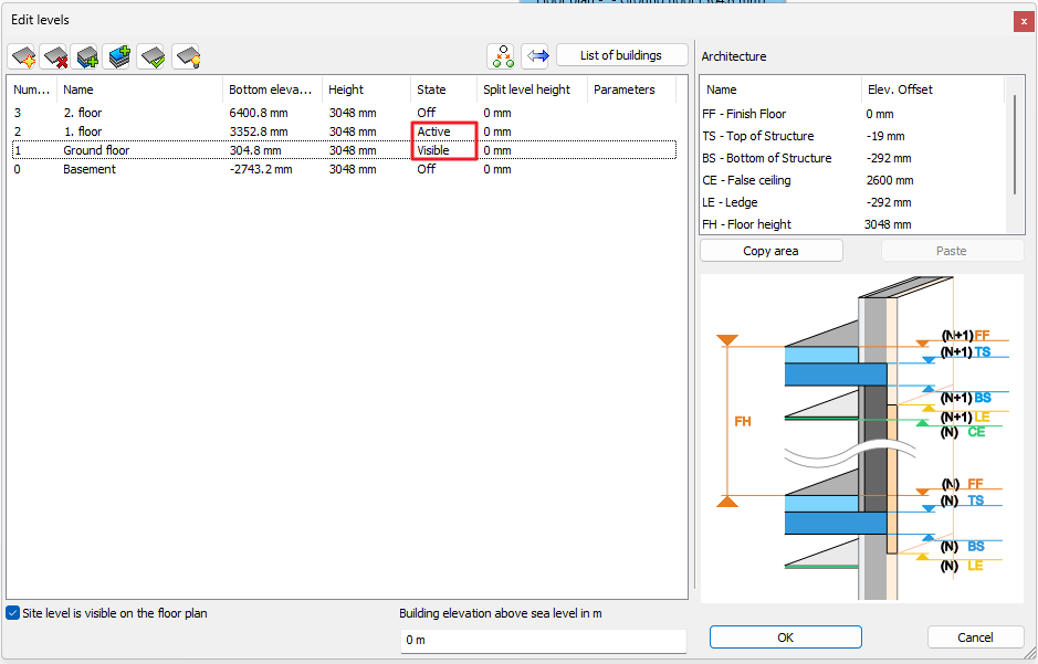Representation of levels below and above the current level – ARCHLine.XP