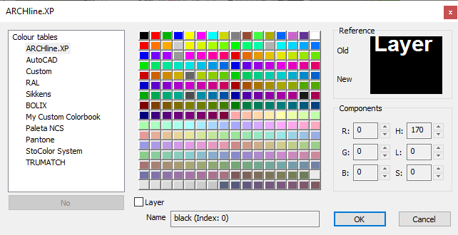 Layer control mode – ARCHLine.XP